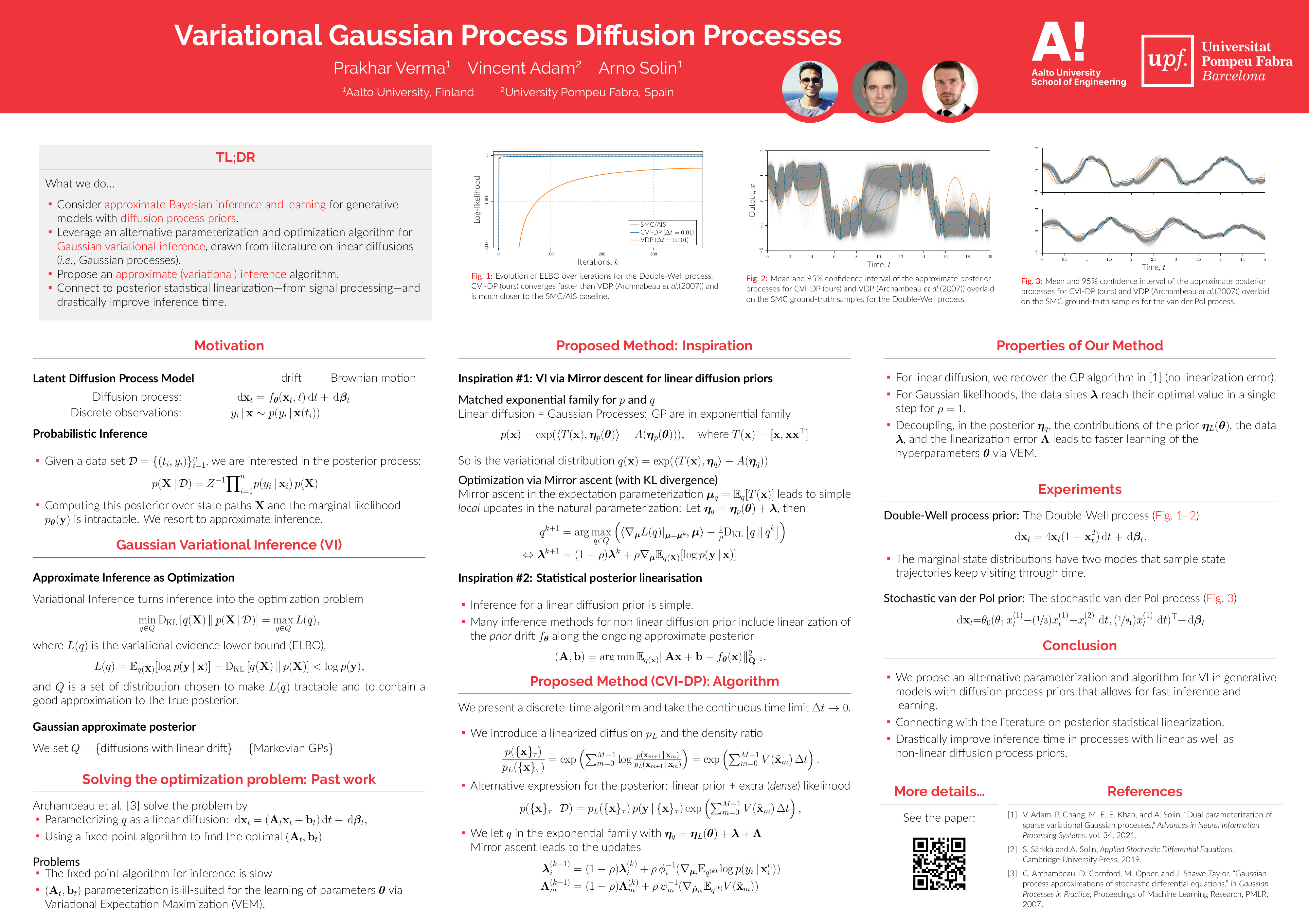 AISTATS Poster Variational Gaussian Process Diffusion Processes
